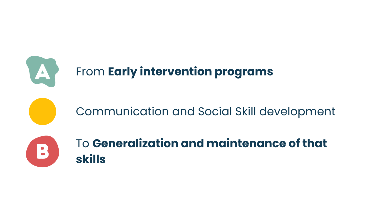 About | Open Door Behavioral Services